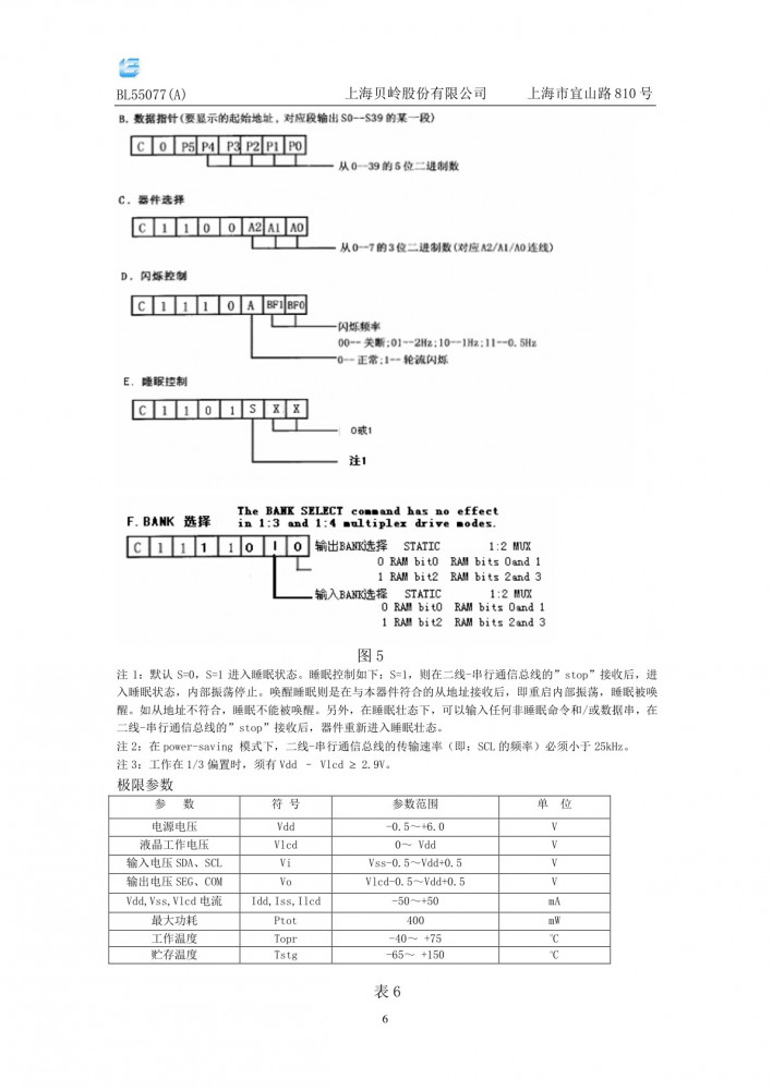 BL55077 datasheet page 6