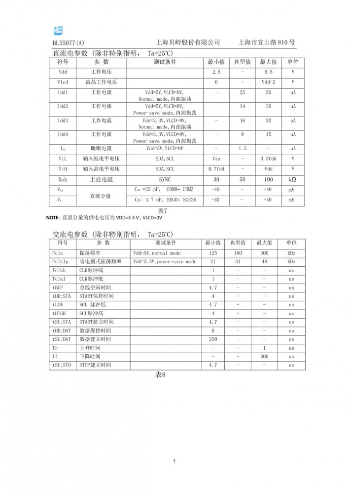 BL55077 datasheet page 7