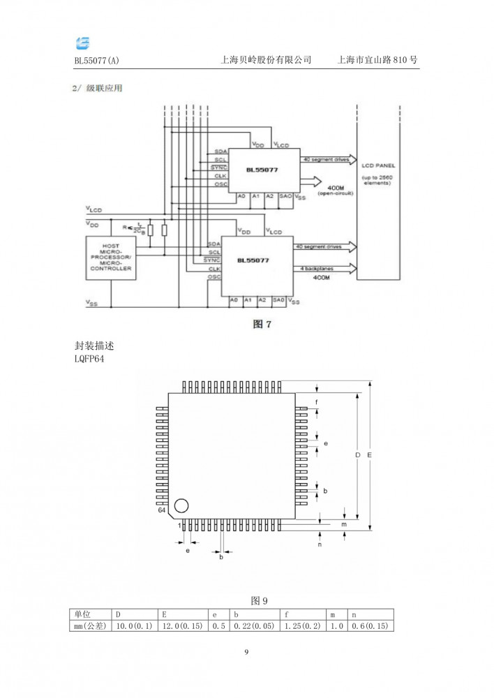 BL55077 datasheet page 9