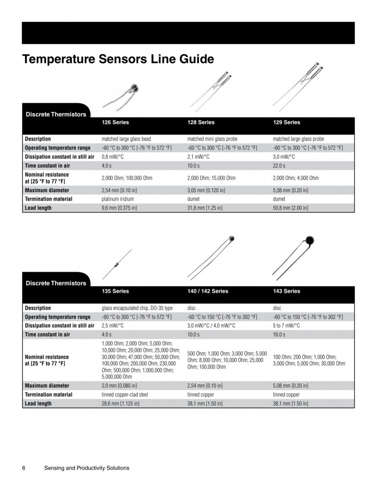 Honeywell temperature sensor documentation page 6