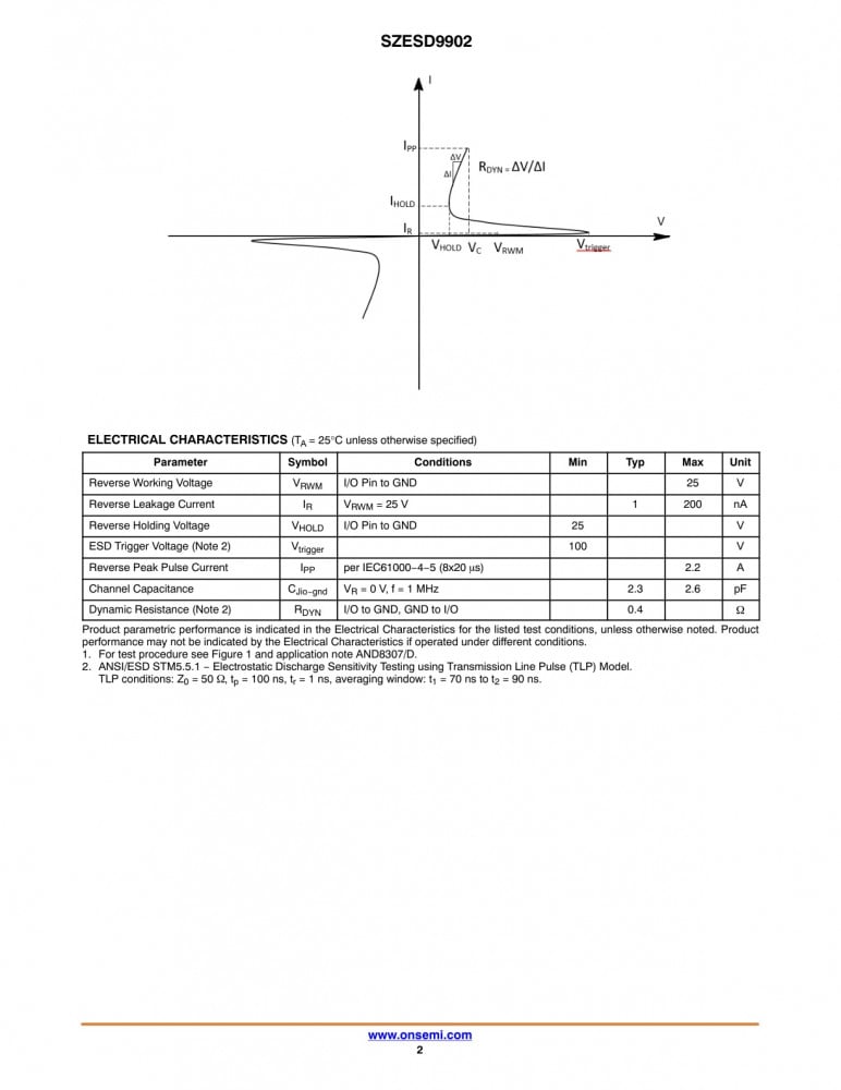 SZESD9902MLT1G technical document page 2