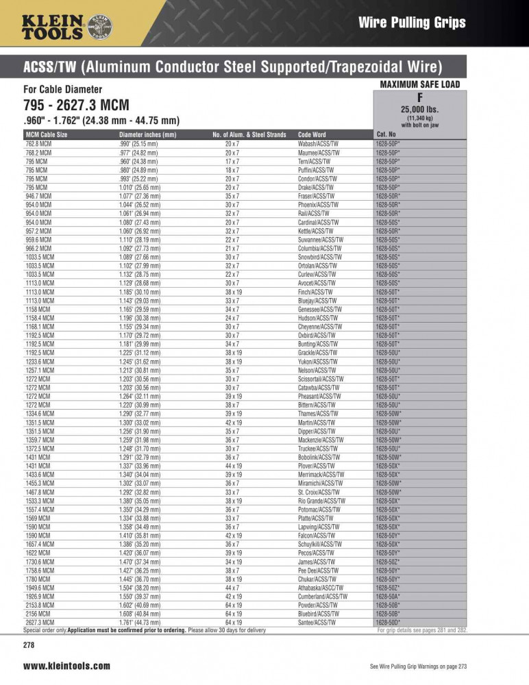 Reference document page 8