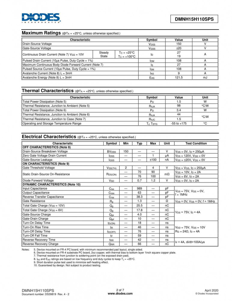 DMNH15H110SPS-13 datasheet page 2