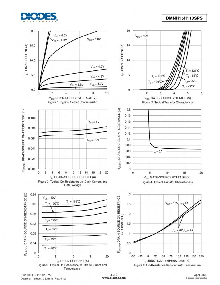 DMNH15H110SPS-13 datasheet page 3