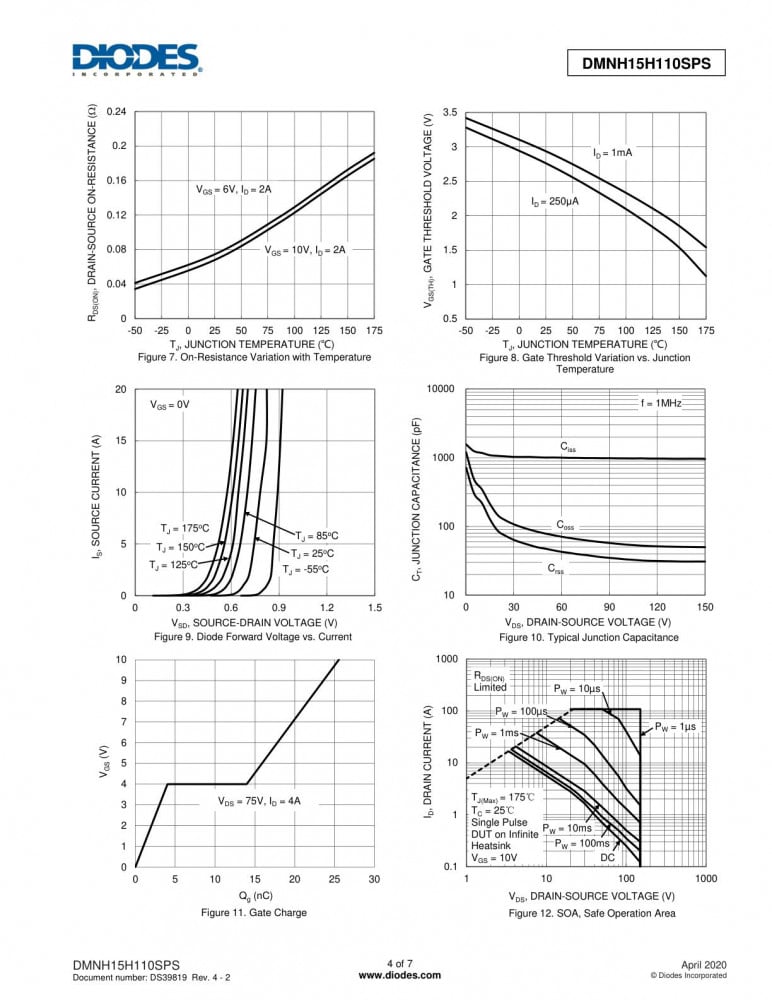 DMNH15H110SPS-13 datasheet page 4
