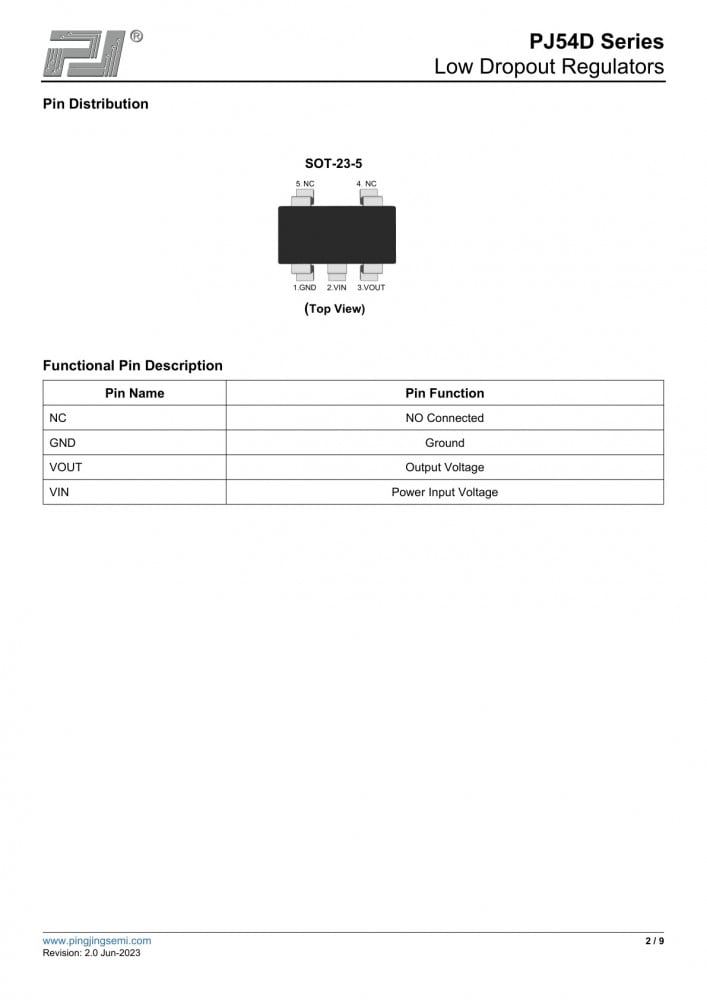 PJ54DM33SE datasheet page 2