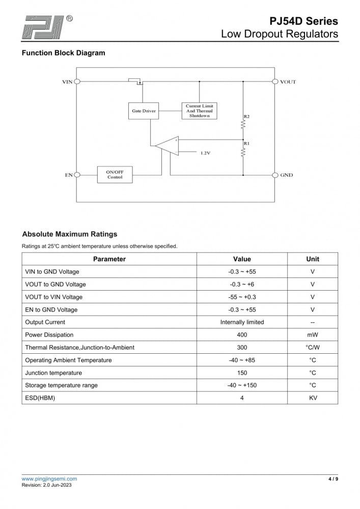 PJ54DM33SE datasheet page 4