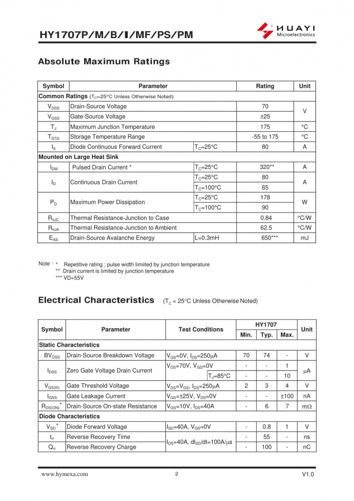 HY1707P datasheet page 2