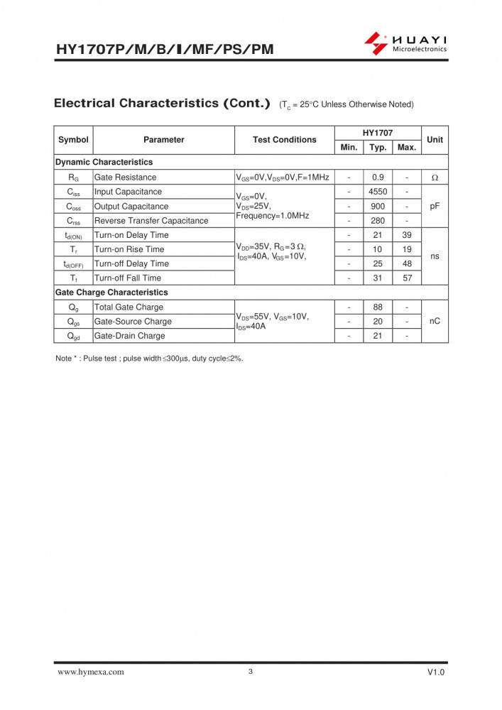 HY1707P datasheet page 3