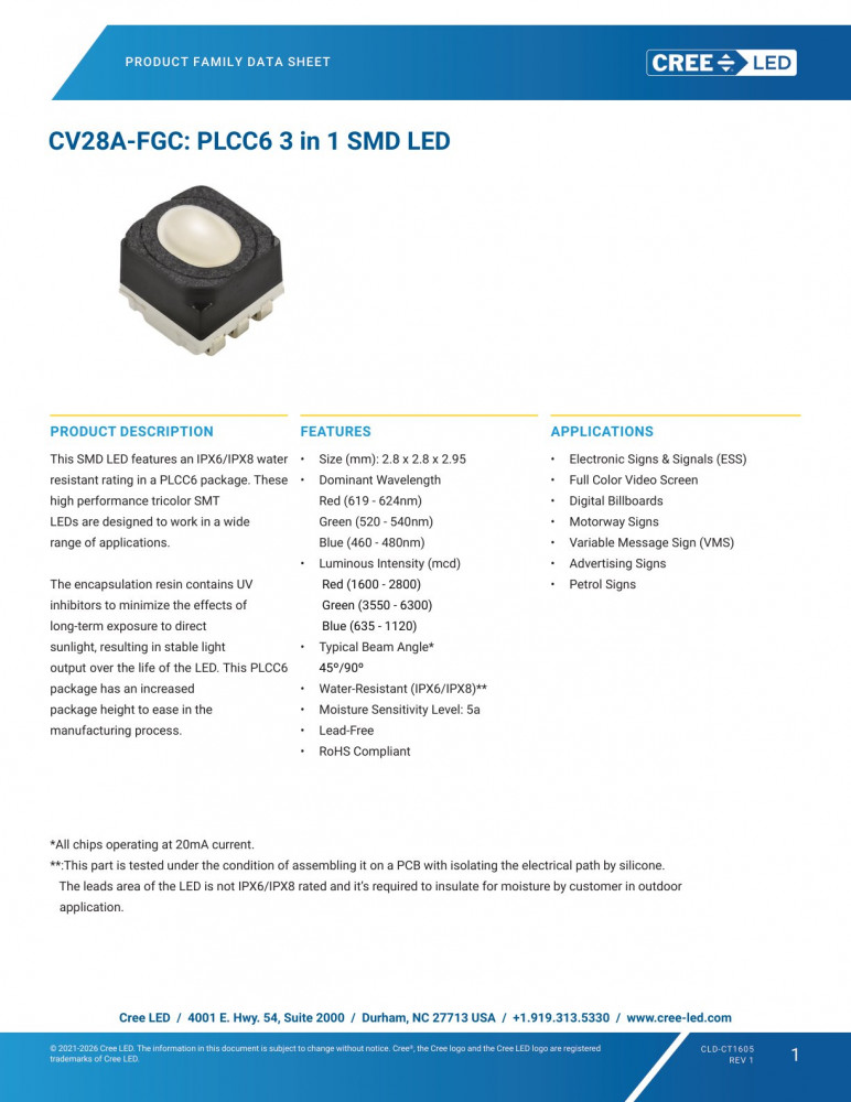 CV28A-FGC datasheet page 1