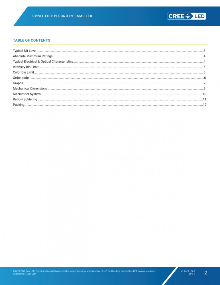 CV28A-FGC datasheet page 2