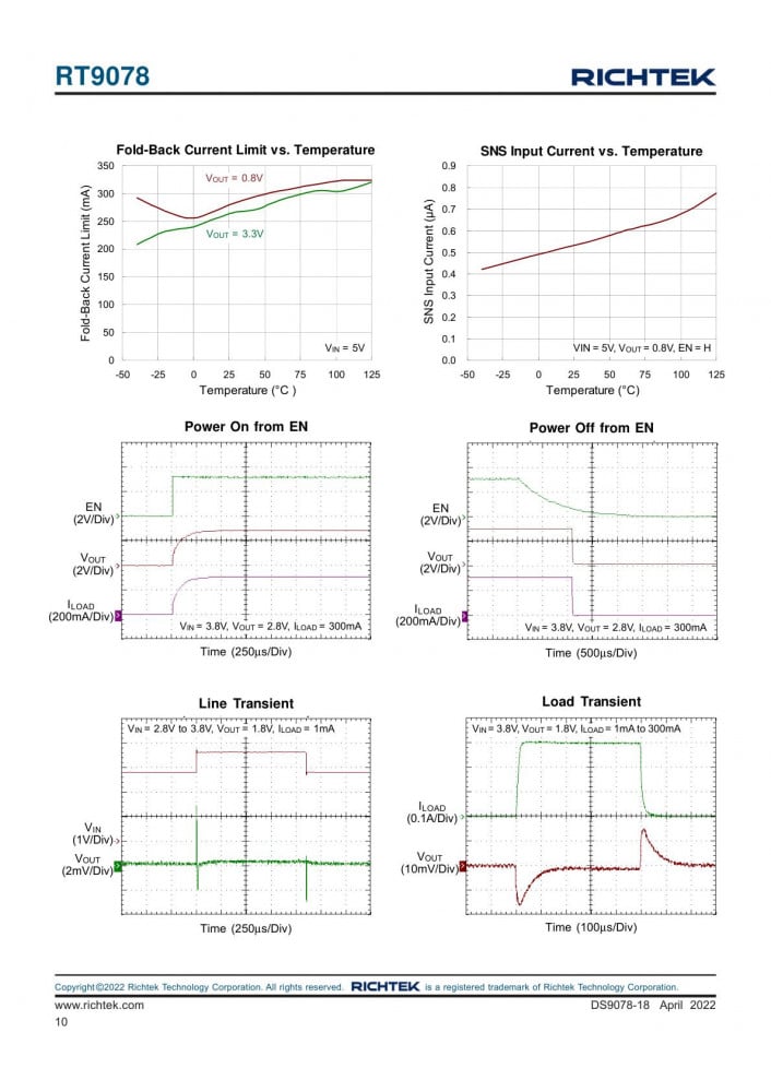 RT9078 datasheet page 10
