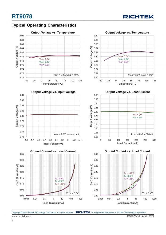 RT9078 datasheet page 8