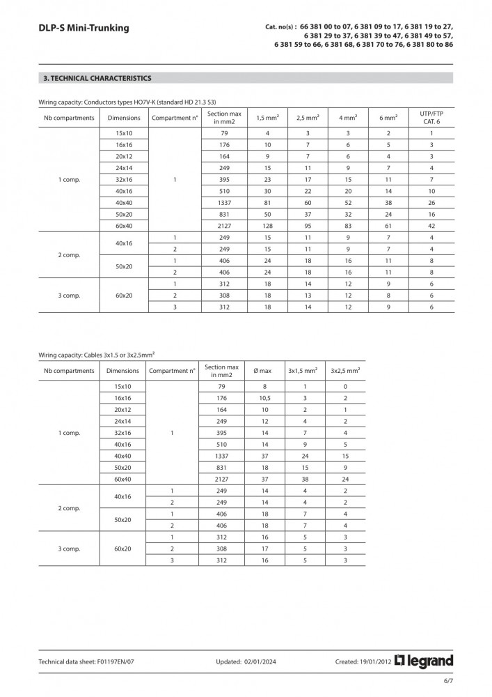 Legrand DLP-S mini-trunking document page 6