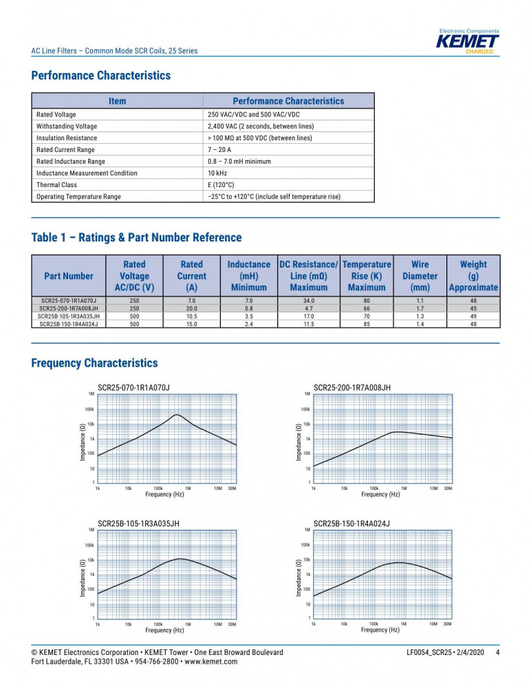 KEMET SCR series datasheet page 4