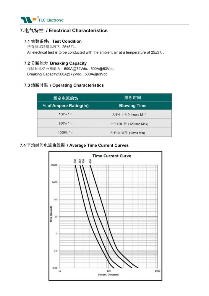 TLC TAB series specification page 5