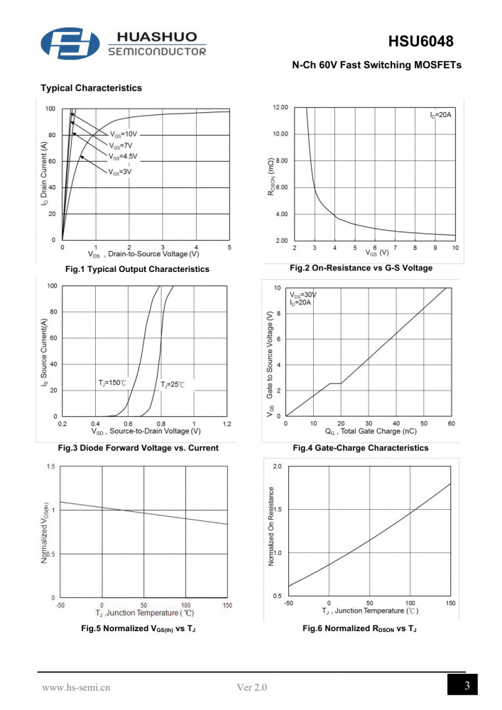 HSU6048 datasheet page 3