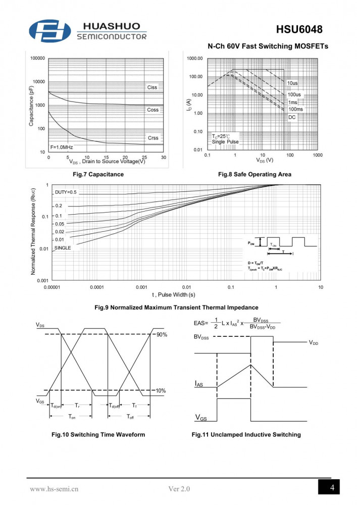 HSU6048 datasheet page 4