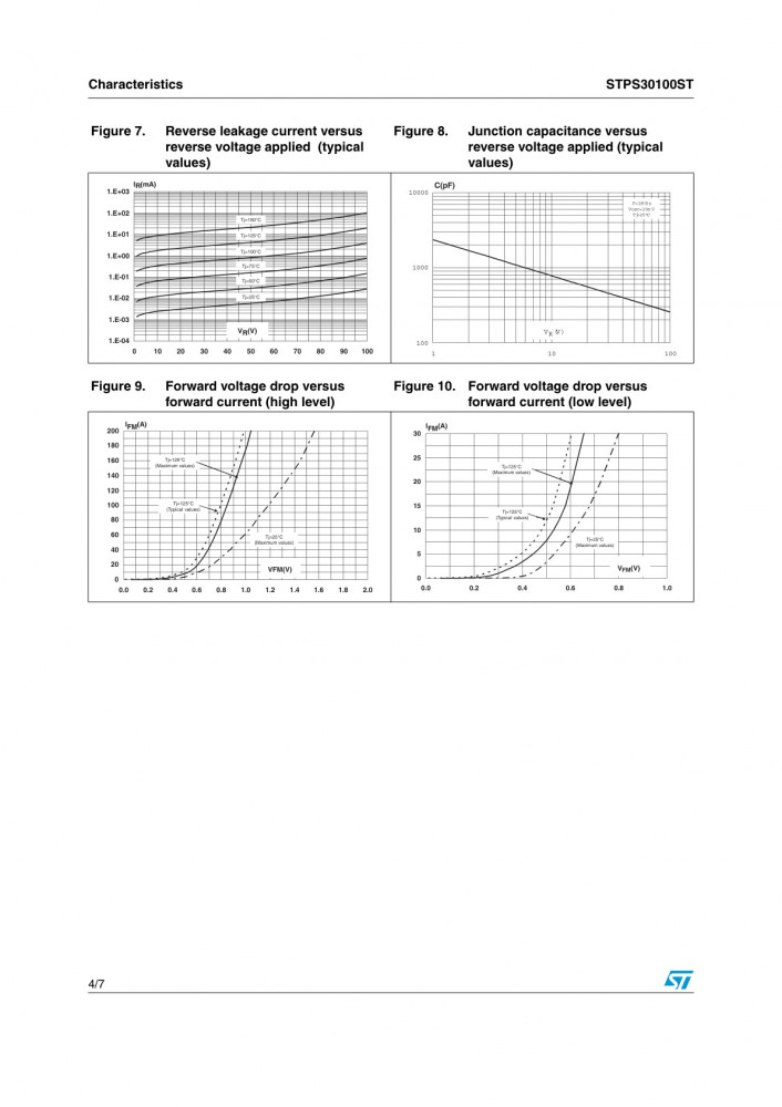 STPS30100ST document page 4