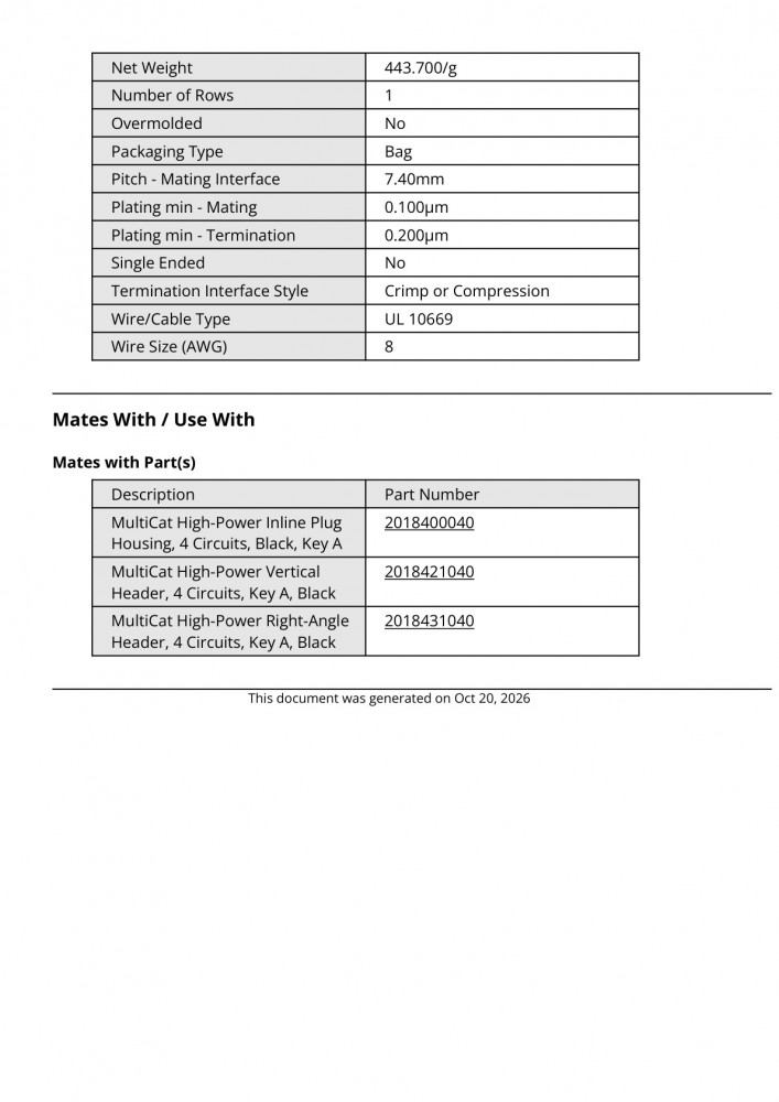 Technical document page 3 for product 451410410