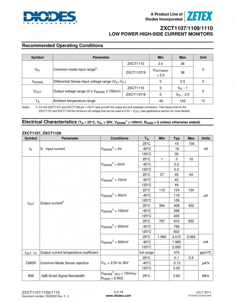 ZXCT1109SA-7 datasheet page 3