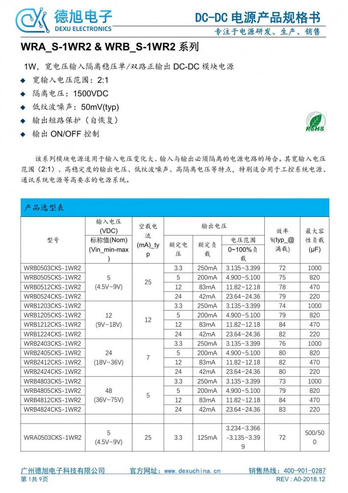 WRB2405S-1WR2 datasheet page 1