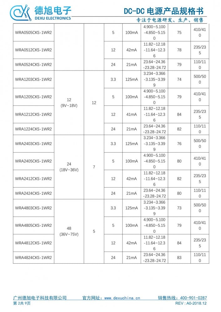 WRB2405S-1WR2 datasheet page 2