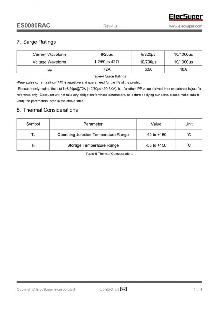 ES0080RAC datasheet page 3