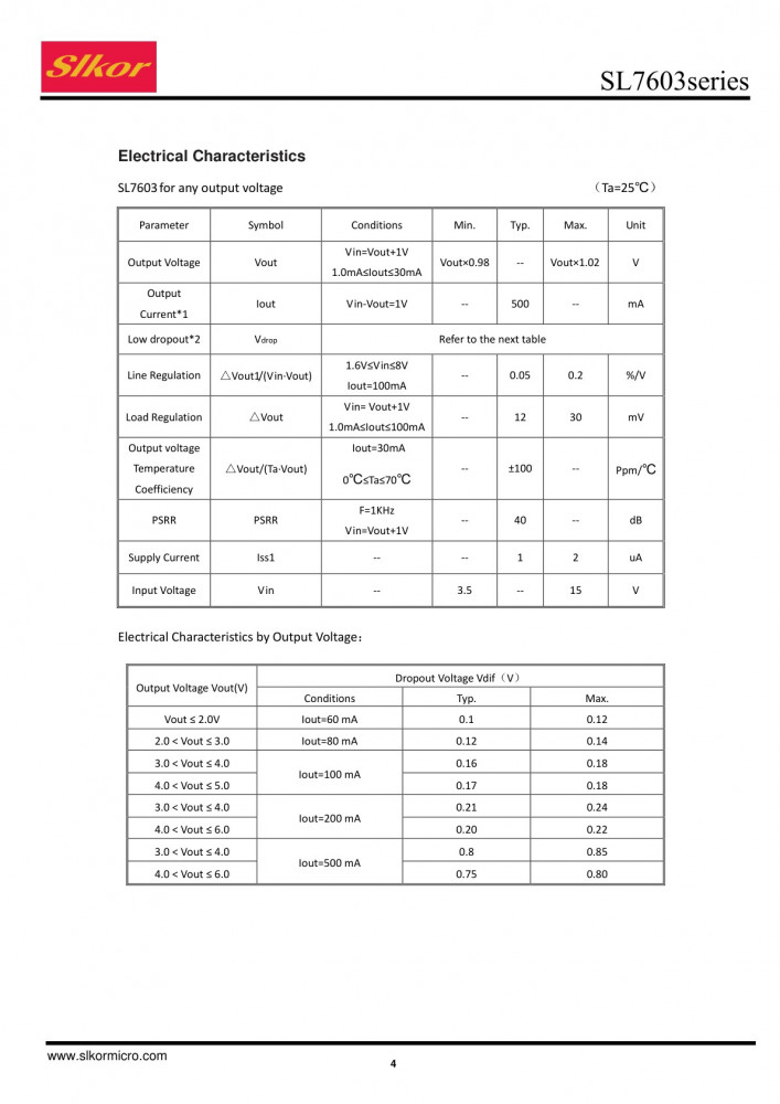SL7603P45PR datasheet page 4