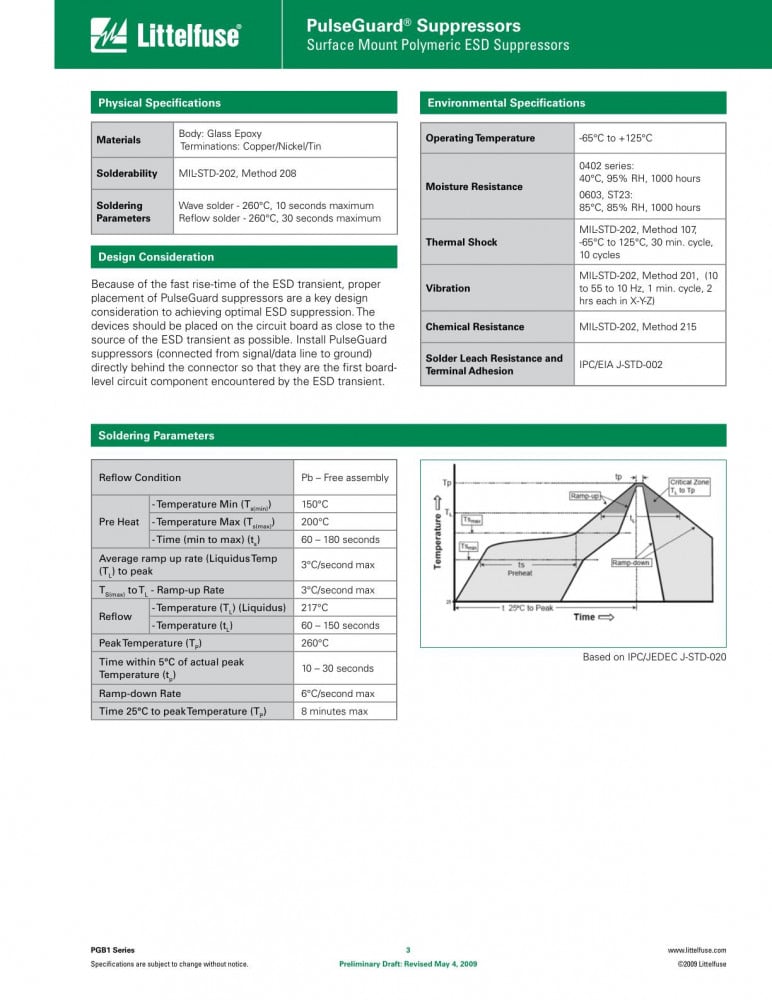 PGB1 series datasheet page 3