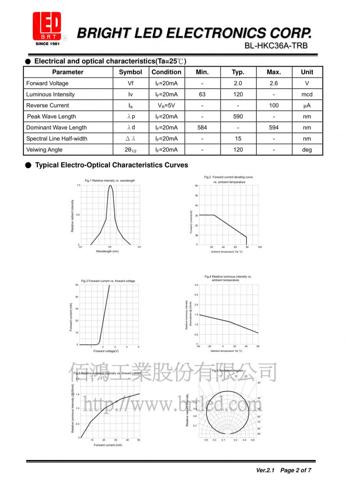 BL-HKC36A-TRB technical document page 2