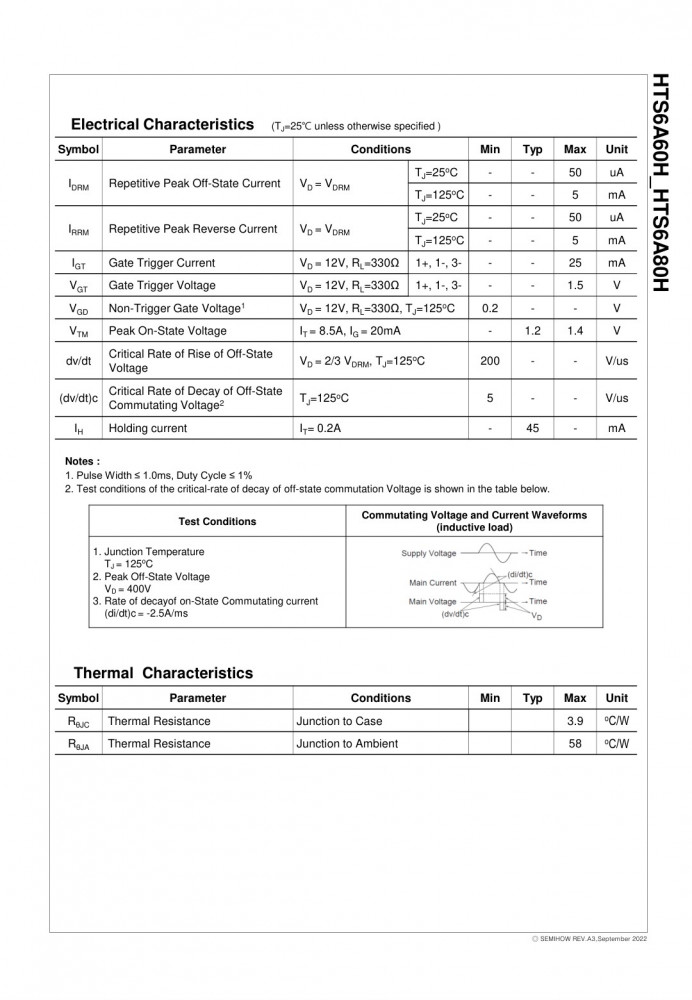 HTS6A80H datasheet page 2