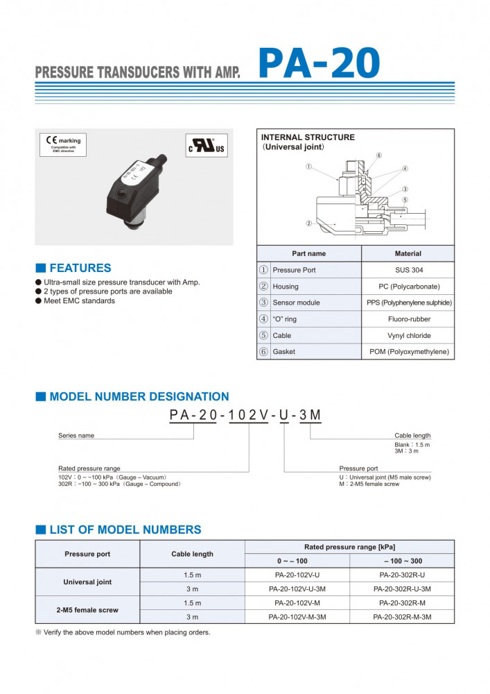 PA-20 series technical document, page 1