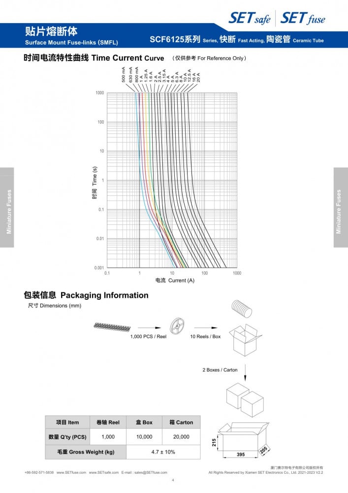 SCF6125F5A250V datasheet page 4