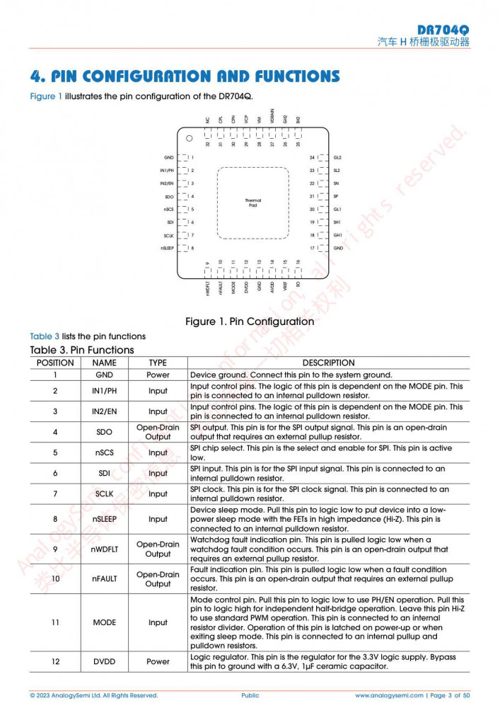DR704Q datasheet page 3