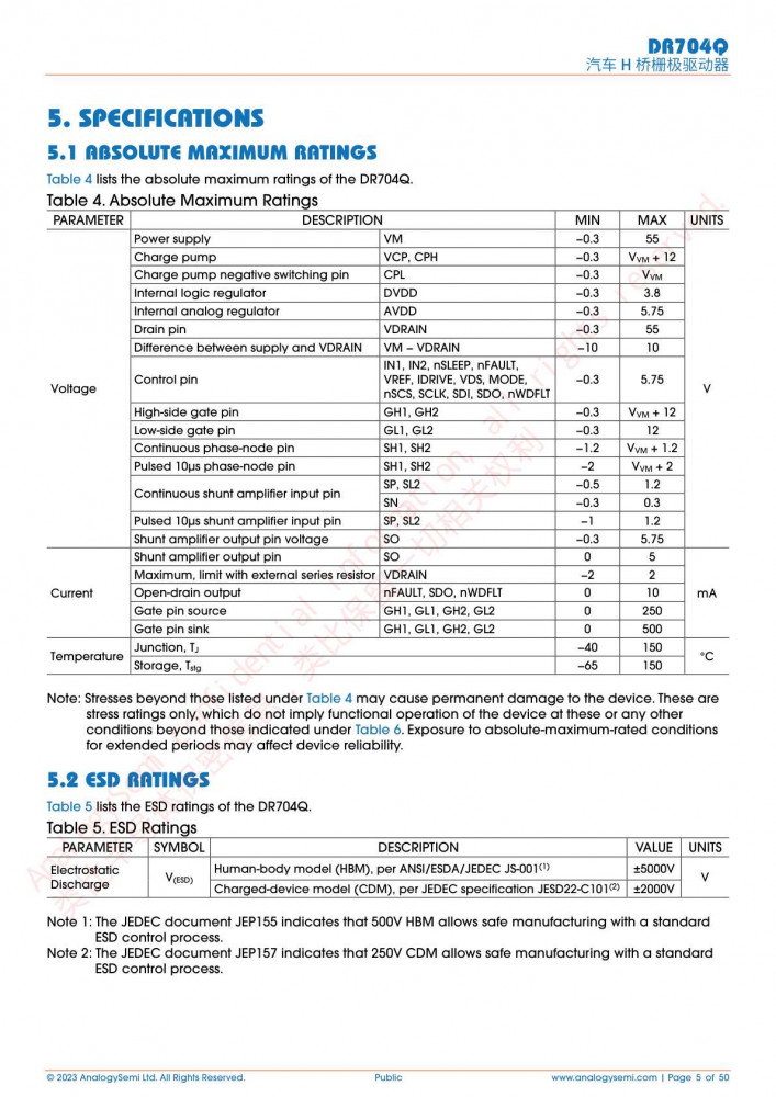 DR704Q datasheet page 5