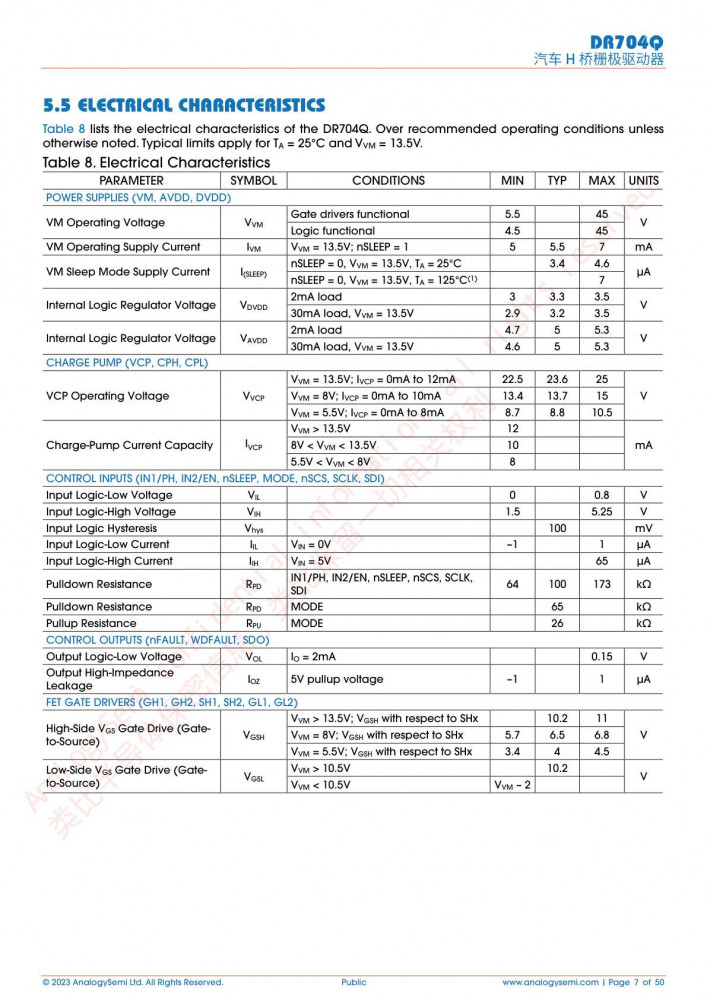 DR704Q datasheet page 7