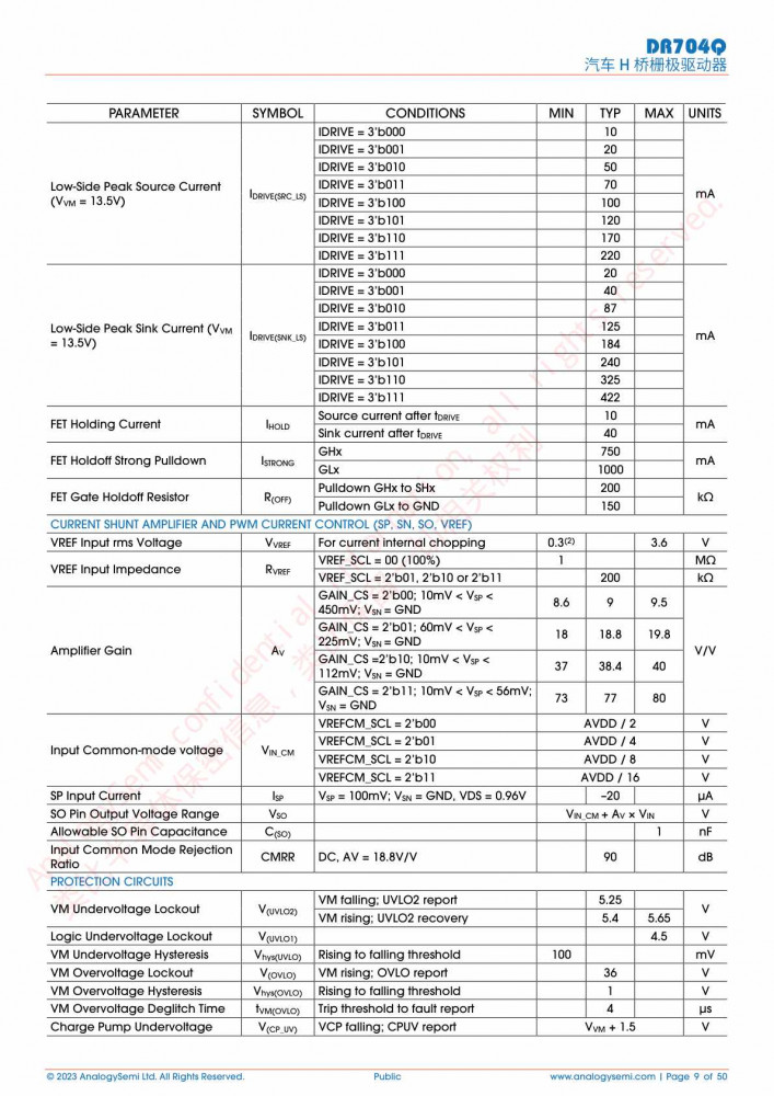 DR704Q datasheet page 9