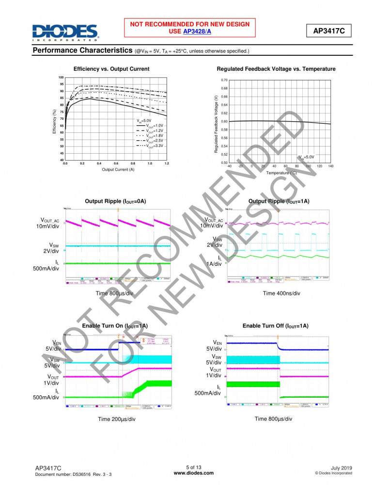AP3417CKTR-G1 datasheet page 5