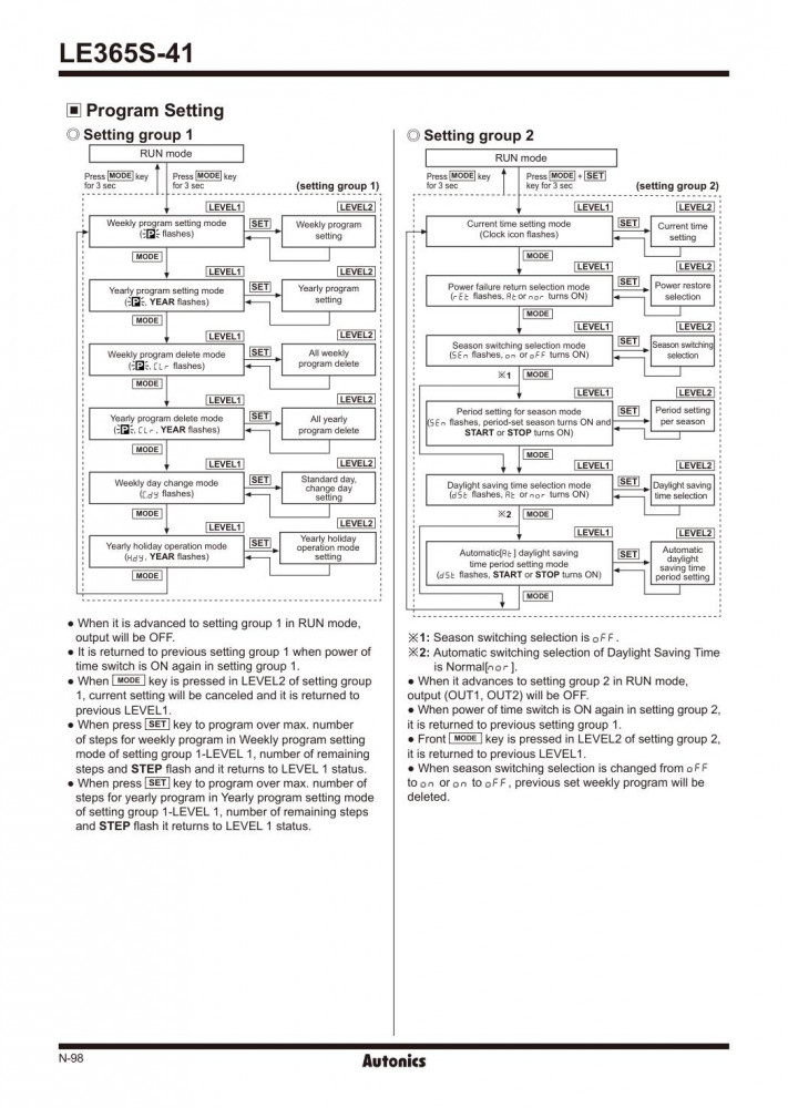 LE365S document page 6
