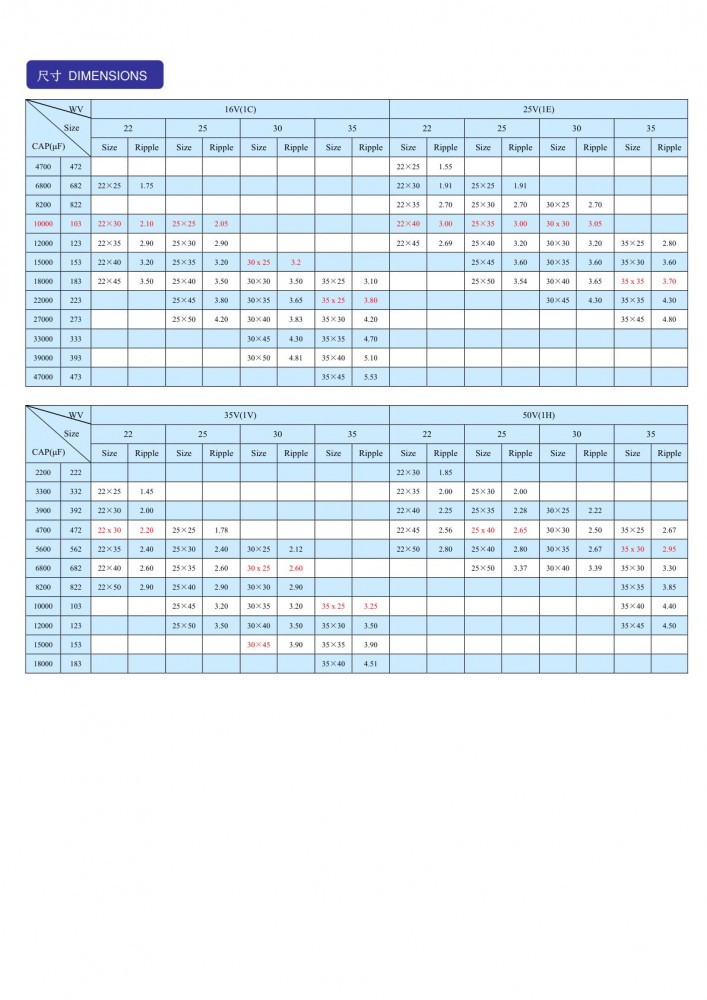 JP2A102MQ250S68CV016 technical document page 2