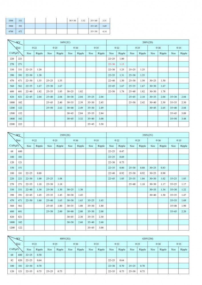 JP2A102MQ250S68CV016 technical document page 4