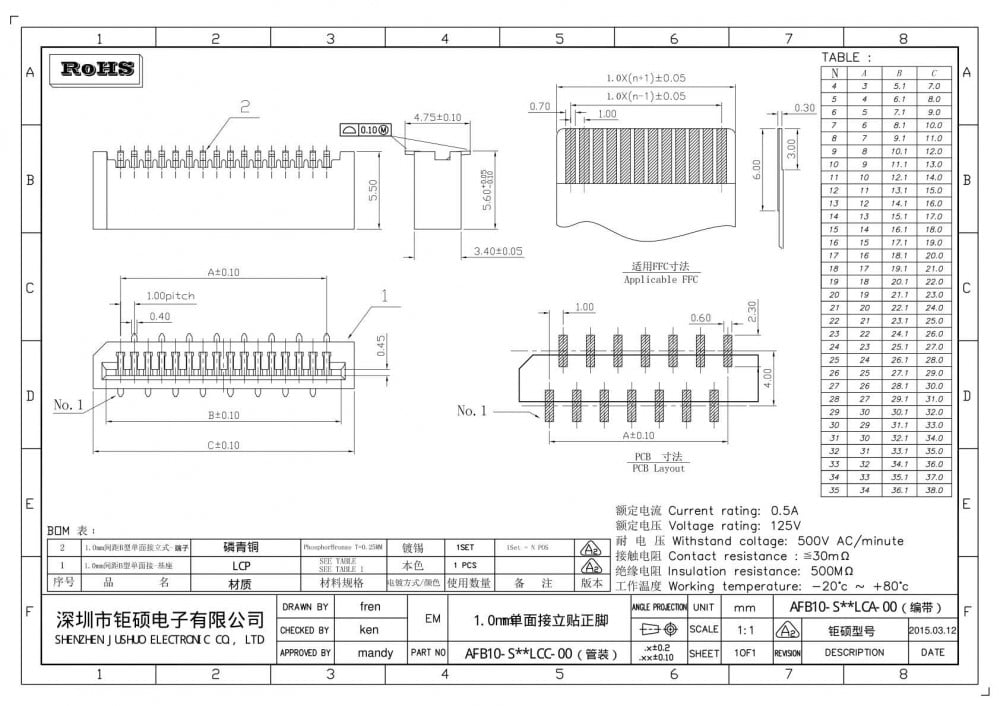 JUSHUO AFB10-S12LCC-00 technical drawing preview