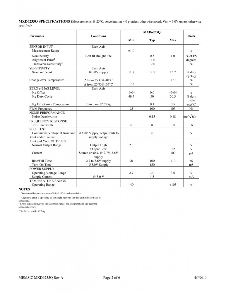 MXD6235QB datasheet page 2