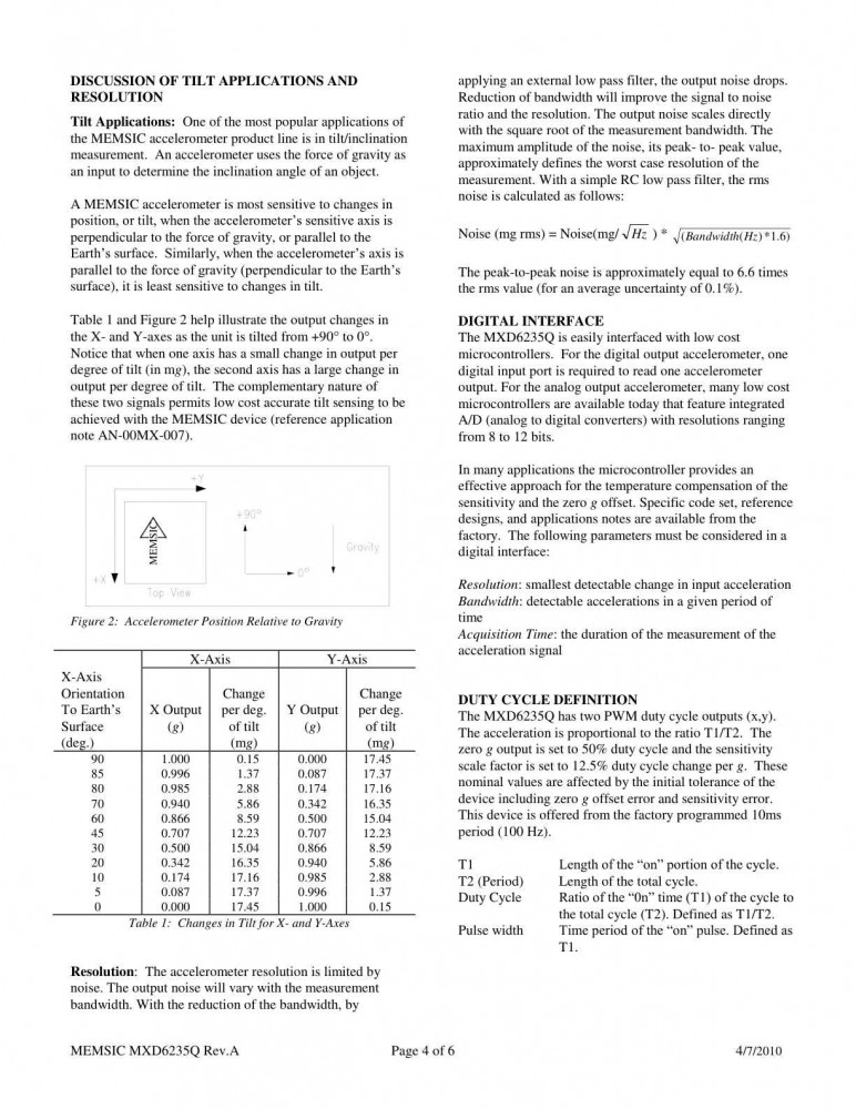 MXD6235QB datasheet page 4
