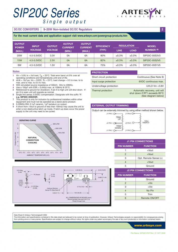 Artesyn SIP20C series datasheet page 2