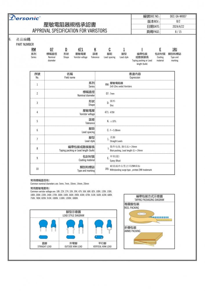 Dersonic varistor approval specification page 9