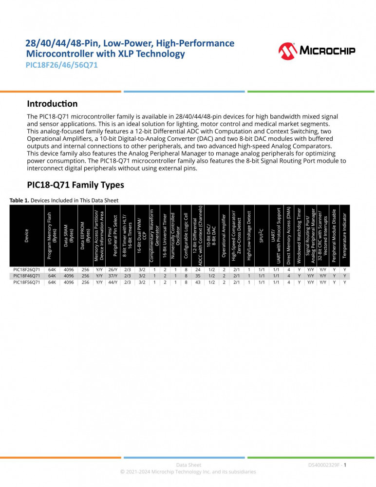 PIC18F46Q71 technical document preview 1