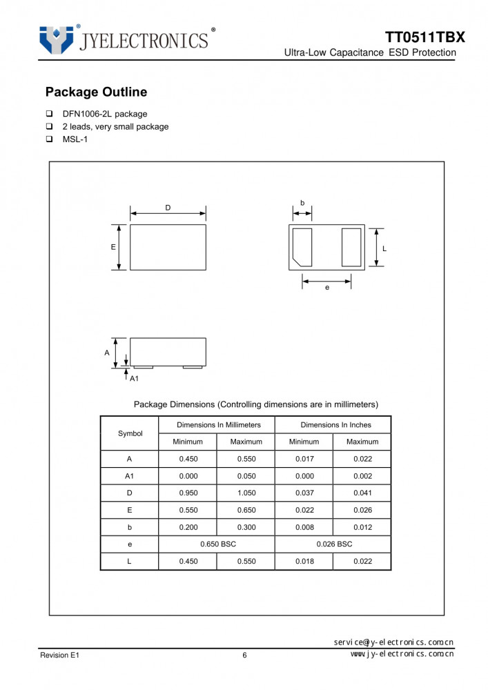 TT0511TBX datasheet page 5