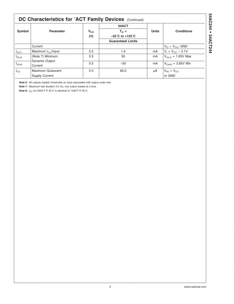 54AC244 technical document page 5